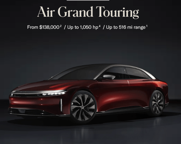 Lucid Motors & Churchill Capital Deal - BusinessWisdomToday Lucid Motors & Churchill Capital Deal - BusinessWisdomToday